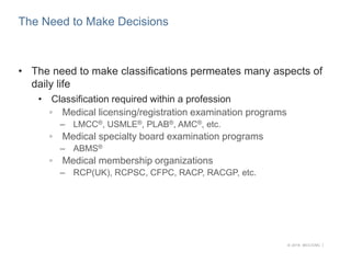 Perspectives 2018: André De Champlain | PPT