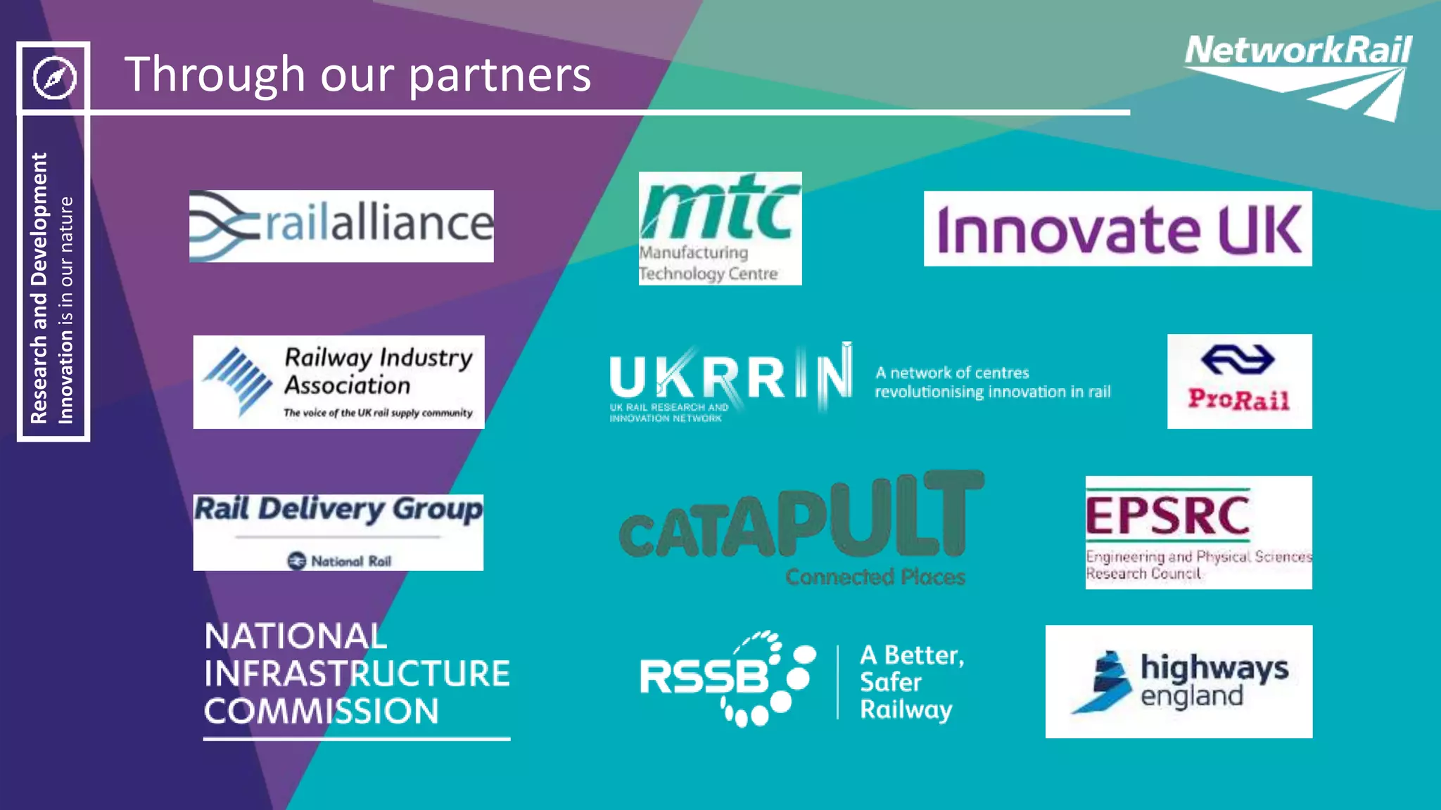 Network Rail & Innovate UK Railways SBRI Competition Briefing ...