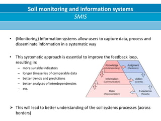 ITEM 12. Soils4EU - Identification of priority areas for improving ...