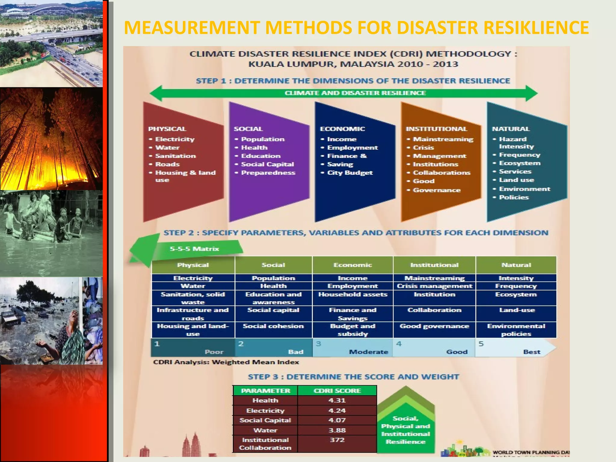 Vulnerability and Adaptation of Disaster Victims, Dzul Khaimi bin ...
