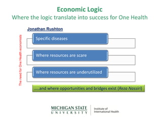 One Health Approach Roadmap: A University Perspective | PDF