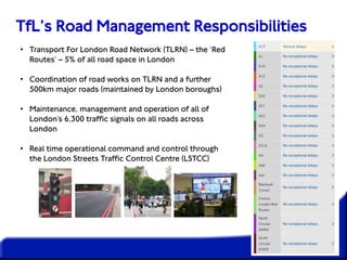 Transport for London - GIS | PDF