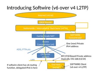 IPv4 to v4/v6 dual stack plenaryw-2.ppt