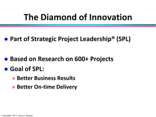 2013 - Plenum - Aaron Shenhar - Diamond of innovation | PPT