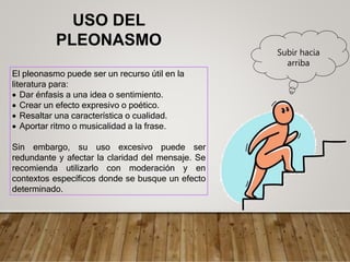 PLEONASMO PRESENTACION.FIURAS LITERARIAS CICLO 5 | PPT