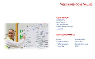 Substation Occupation Health, Safety and Maintenances | PPTX