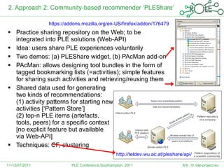 PLE Recommendations | PPT