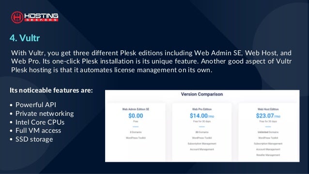 Plesk Hosting | PDF