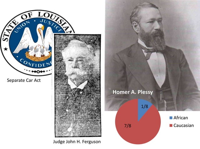Plessy v ferguson | PPTX | Law