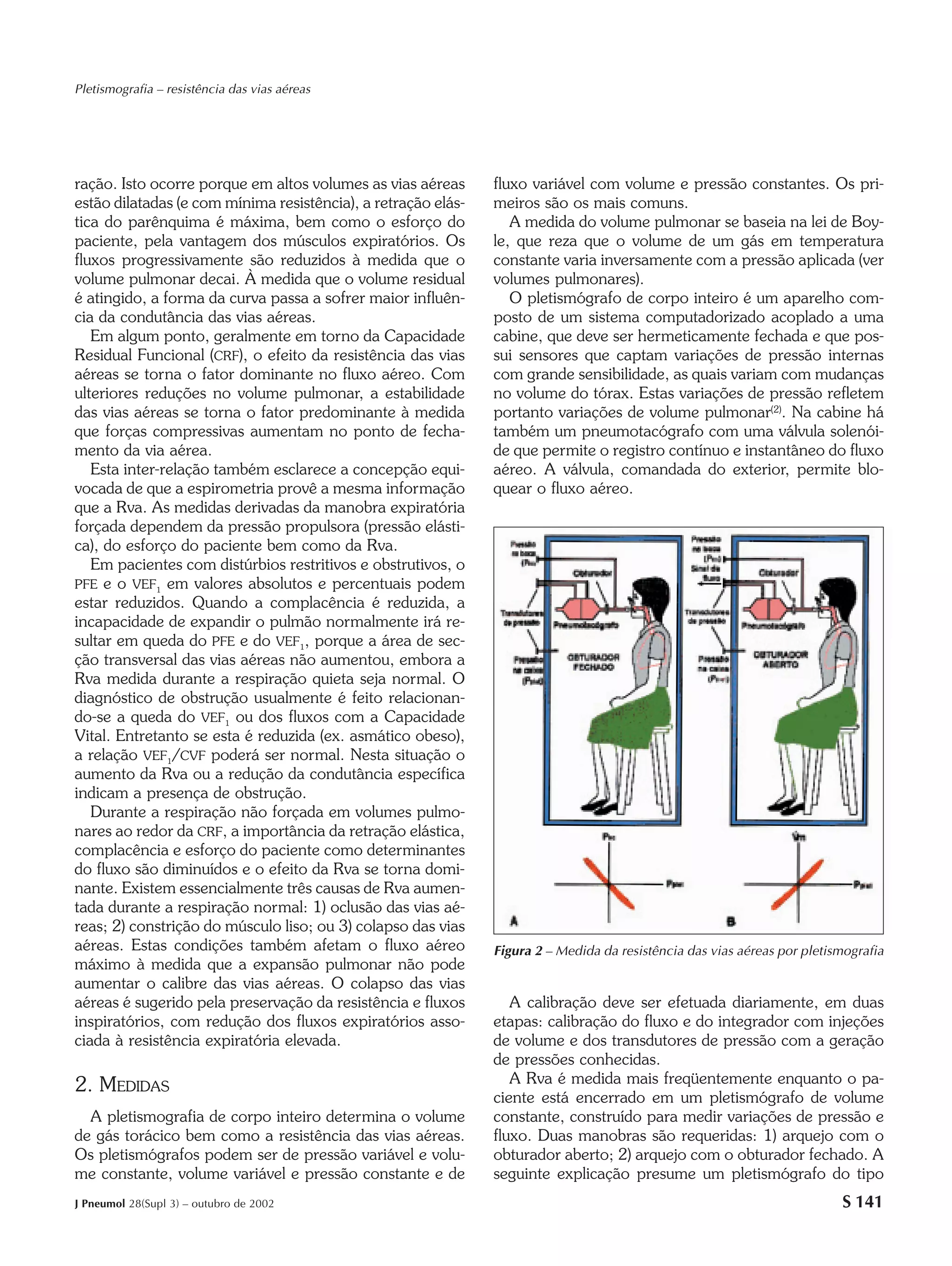 Pletismografia | PDF