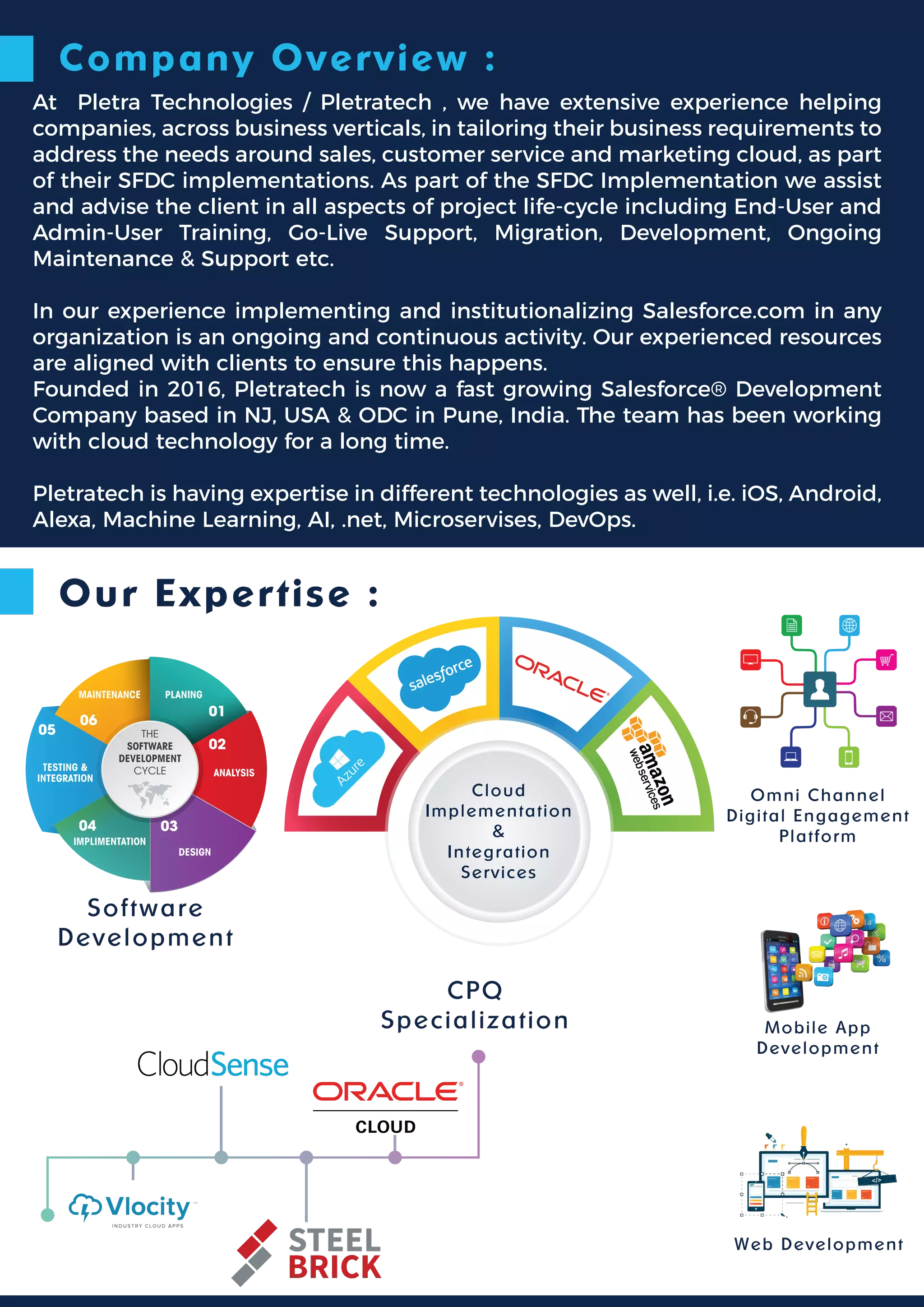 Pletra technology brochure | PDF