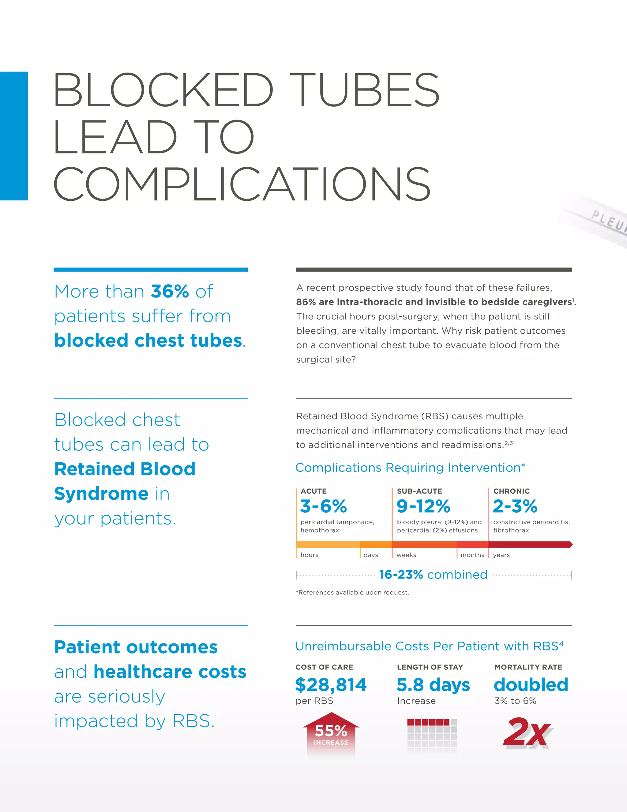 PLEURAFLOW Brochure | PDF