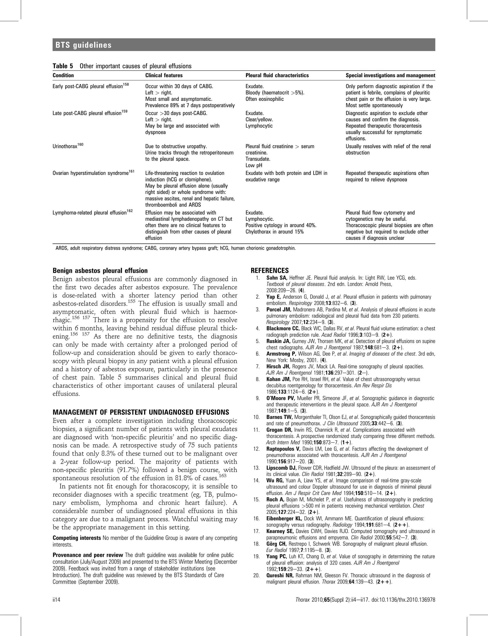 Pleural disease 2010 investigation | PDF