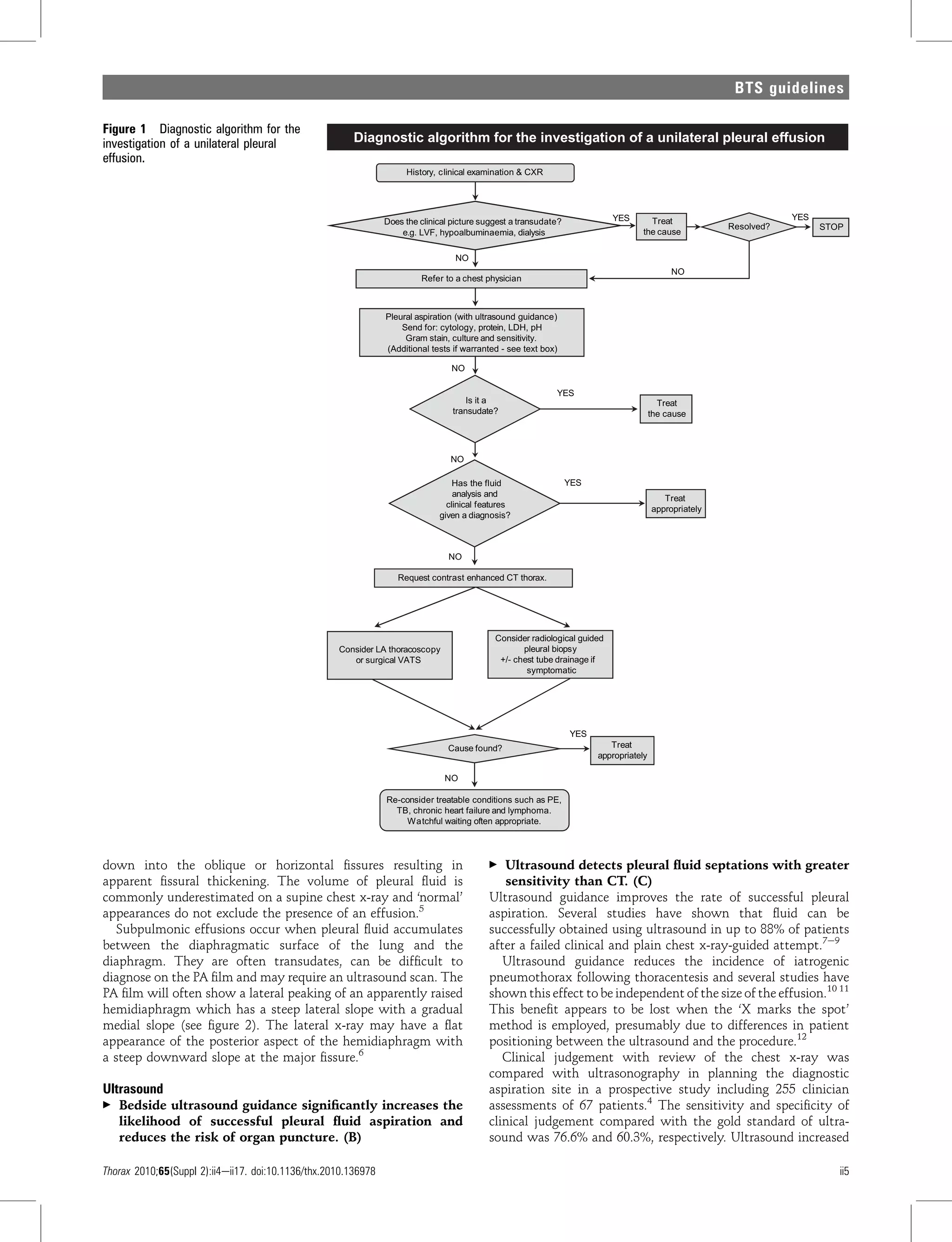 Pleural disease 2010 investigation | PDF