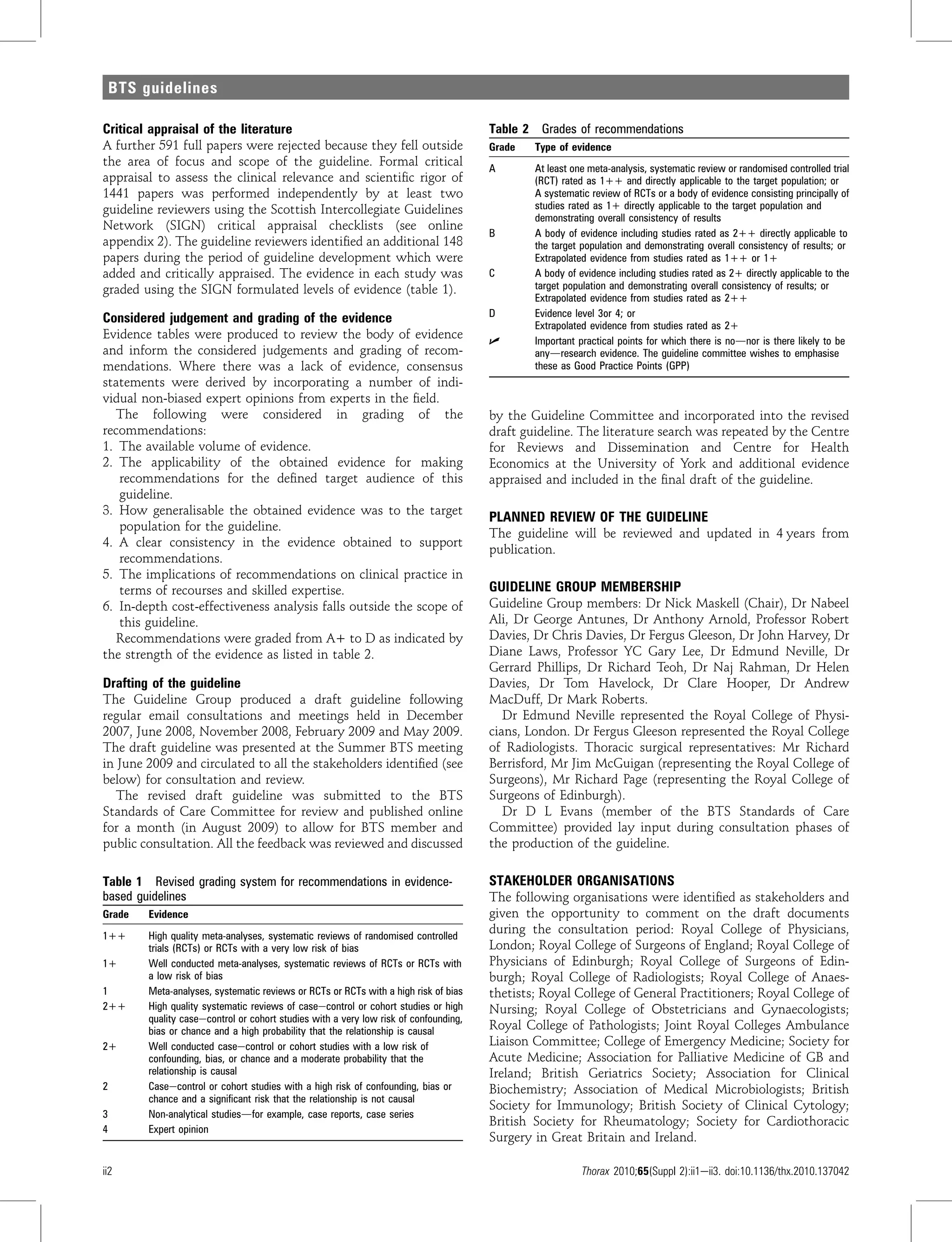 Pleural disease guideline | PDF