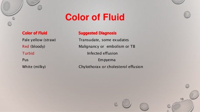 Pleural effusion