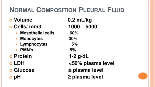 Pleural effusion