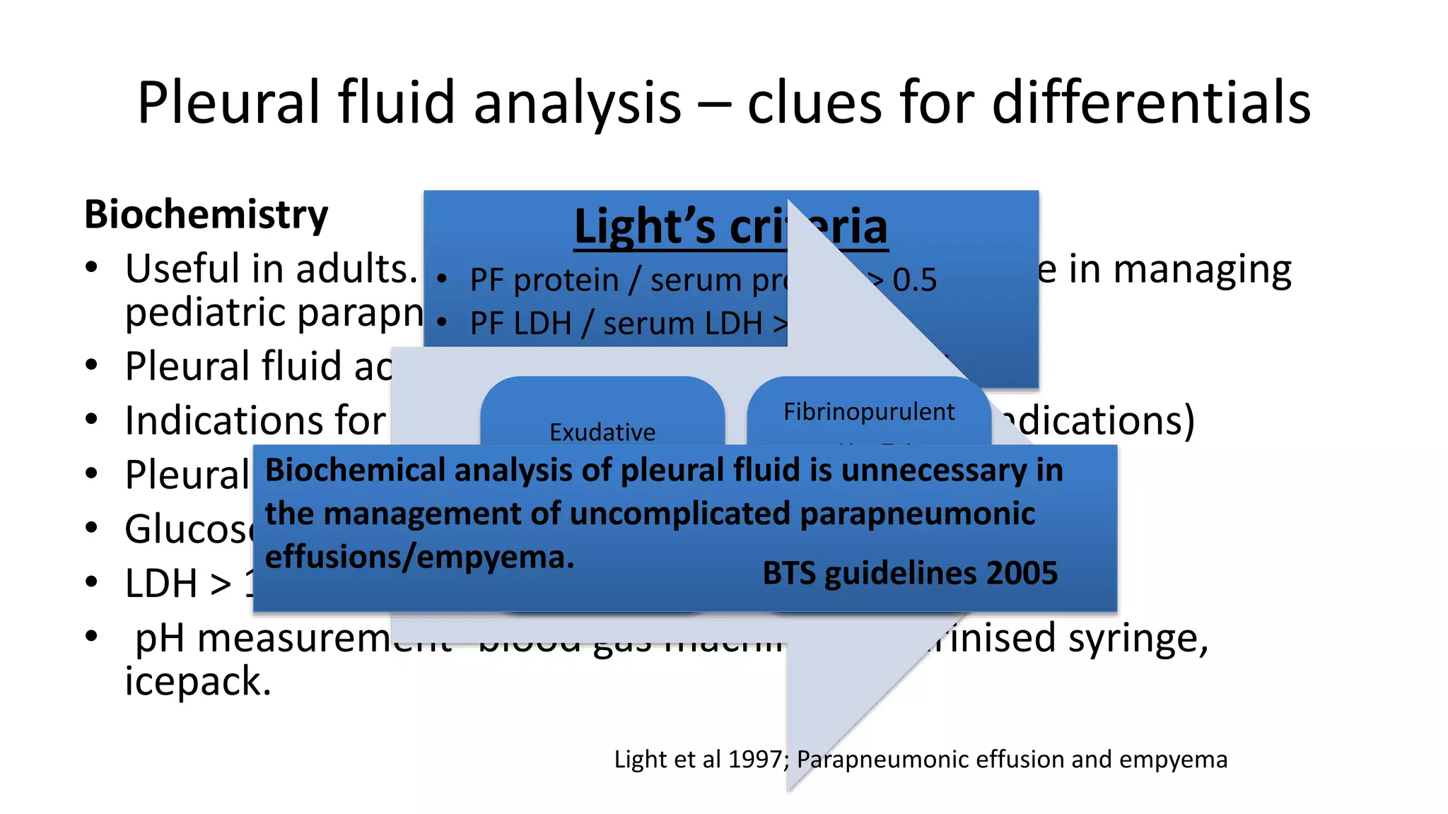 Pleural effusion in children | PPTX