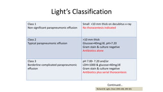Pleural effusion in children | PPTX