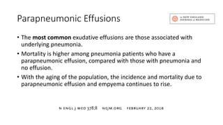 EMGuideWire's Radiology Reading Room: Pleural Effusions | PPTX