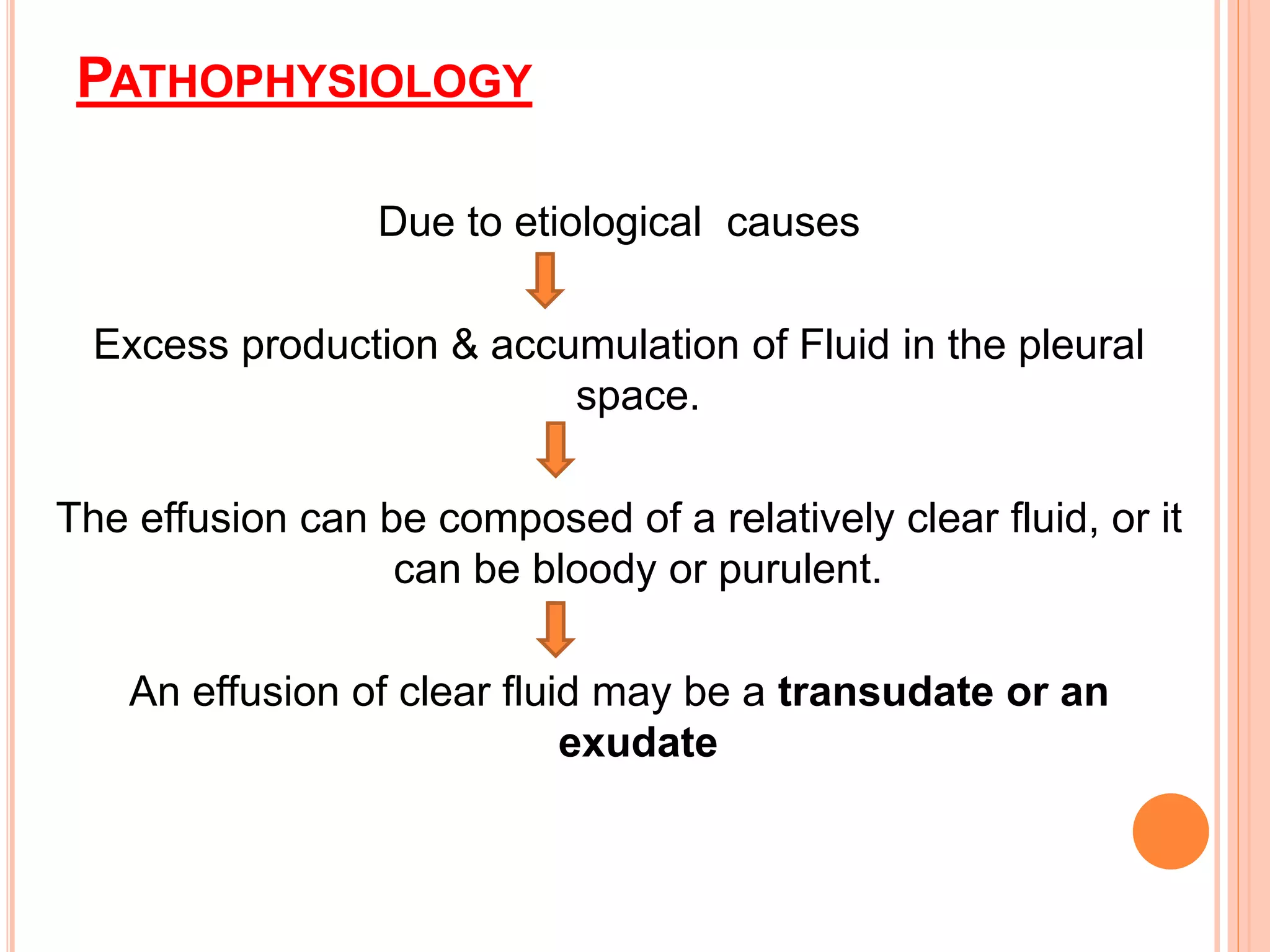 Pleural effusion & nursing care | PPTX