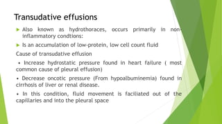 pleural effusion.pptx