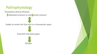 pleural effusion.pptx