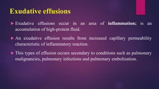pleural effusion.pptx