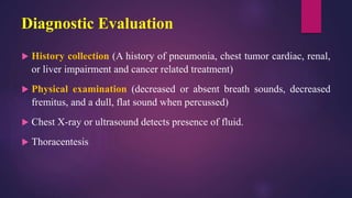 pleural effusion.pptx
