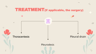 pleural effusion definition, medical management.pptx