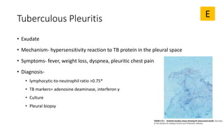 Pleural effusion 18022019 | PPTX