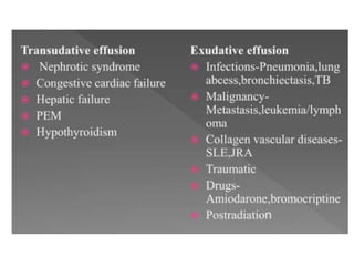 In pediatrics pleural effusion and empyema.pptx