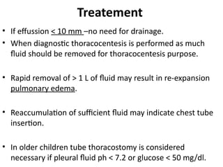 In pediatrics pleural effusion and empyema.pptx