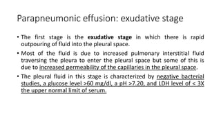 Parapneumonic effusion and Pneumothorax | PPTX