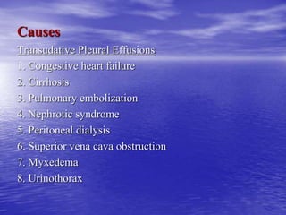Pleural Effusion By Akhtar Totakhail.pptx