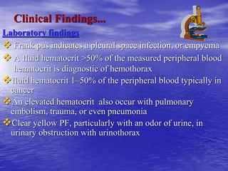 Pleural Effusion By Akhtar Totakhail.pptx