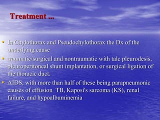 Pleural Effusion By Akhtar Totakhail.pptx