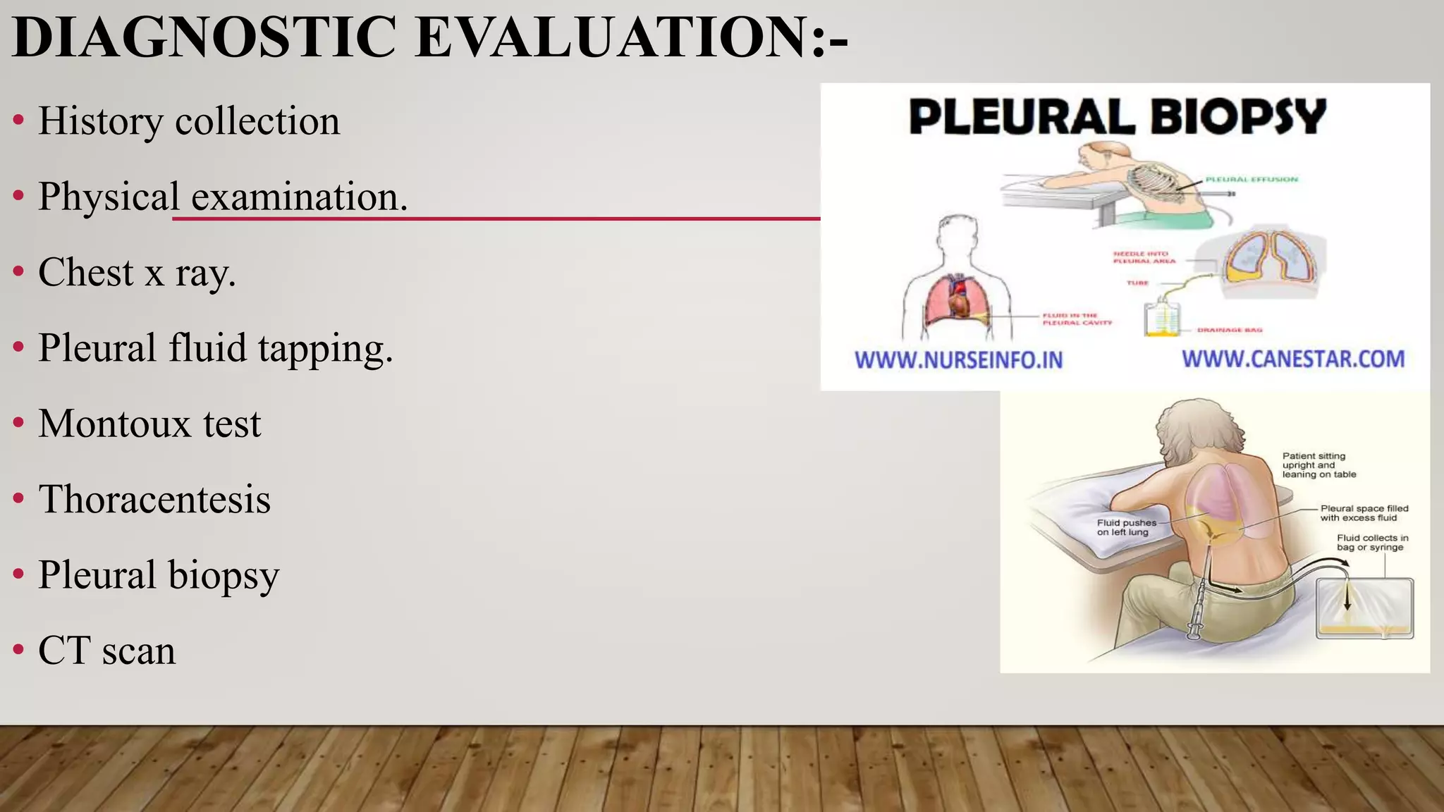 Pleural effusion & empyema.pptx