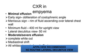 Pleural Effusion in Children-converted.pptx