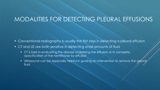 Pleural effusion and anatomy for review.pptx