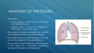 Pleural effusion radiology and anatomy.pptx