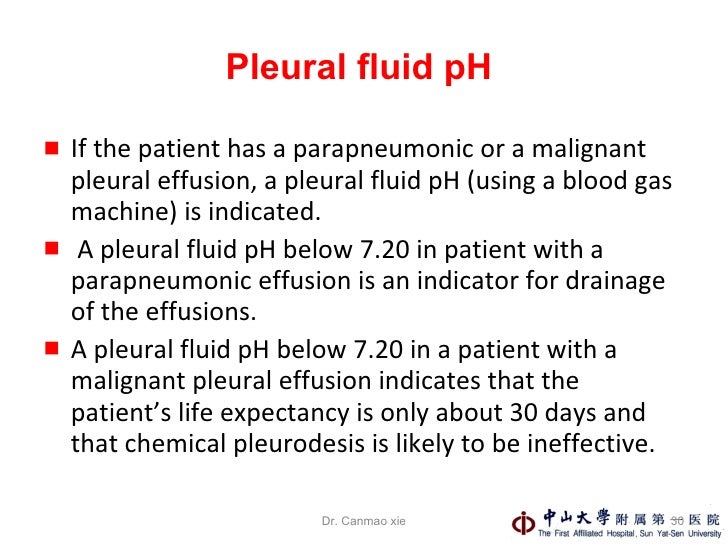 Pleural Effusions