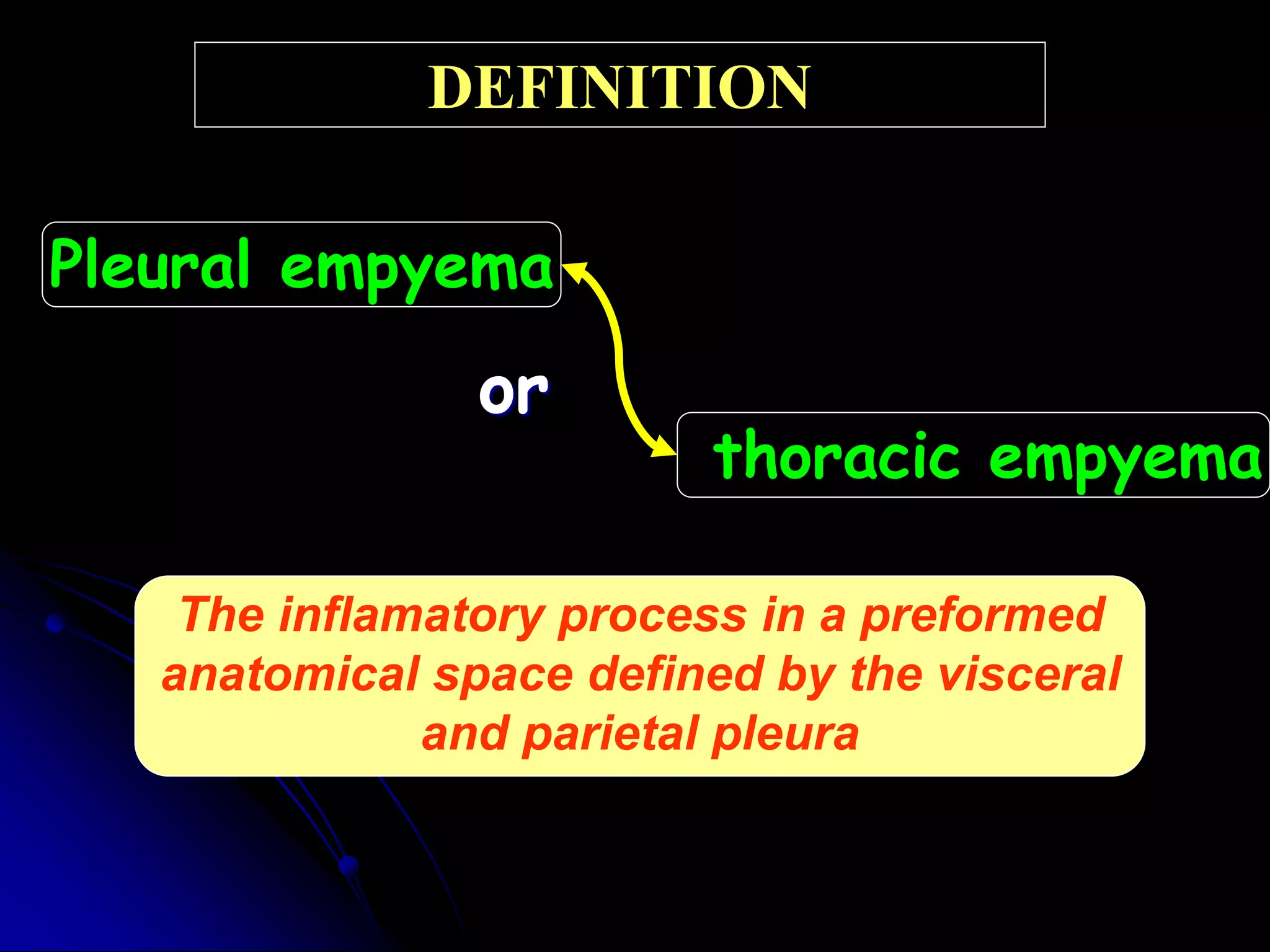 PLEURAL EMPYEMA.ppt