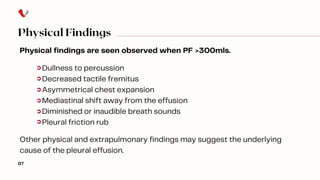 Pleural fluid analysis - Approach (Body fluid analysis) | PPT