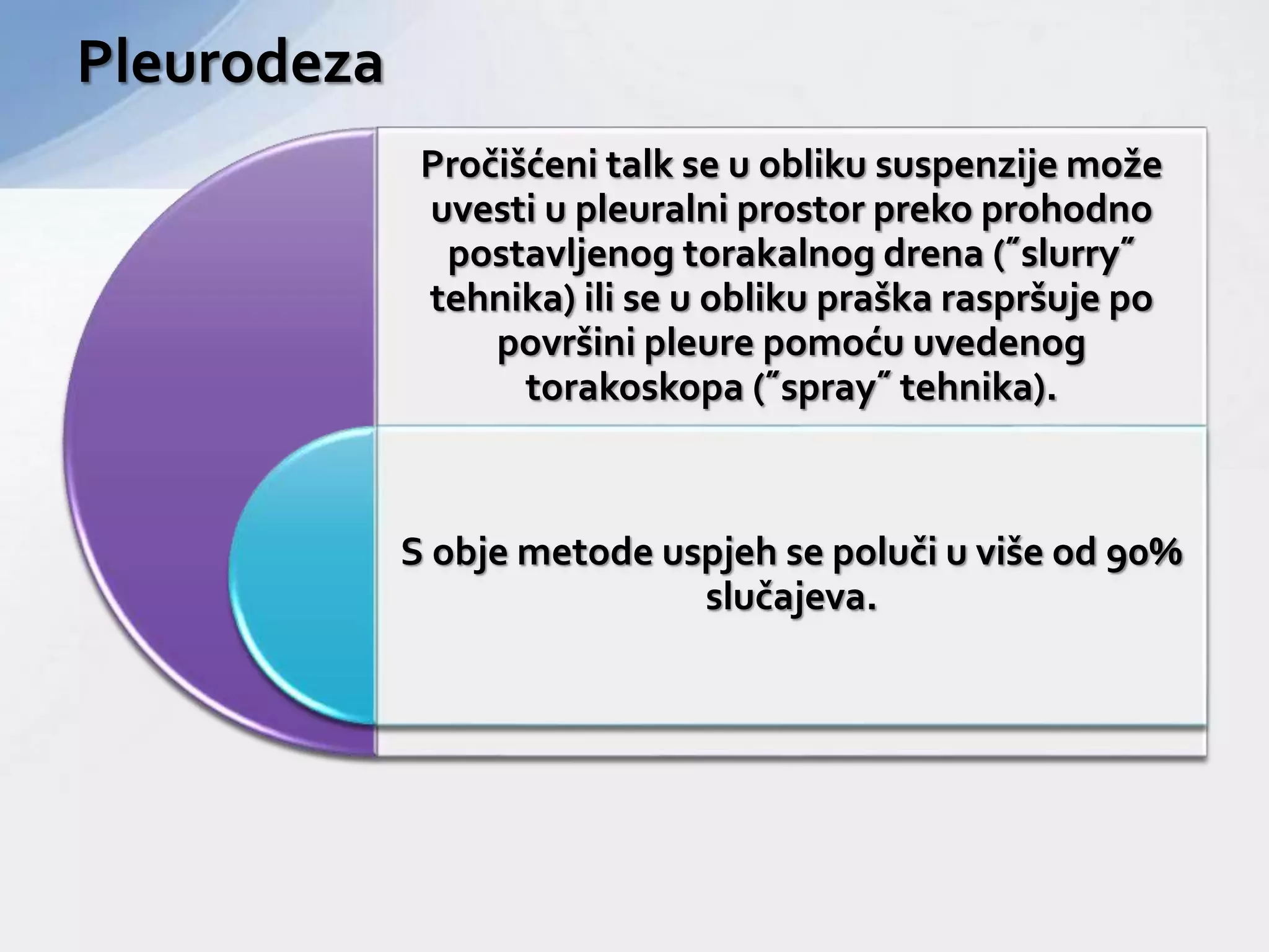 Pleuralni izljev | PPSX