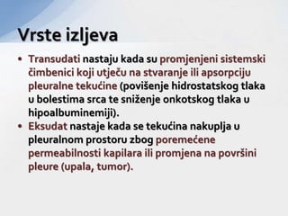Pleuralni izljev | PPSX