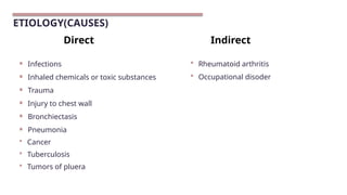 Pleurisy a short overview on this topic . | PPTX