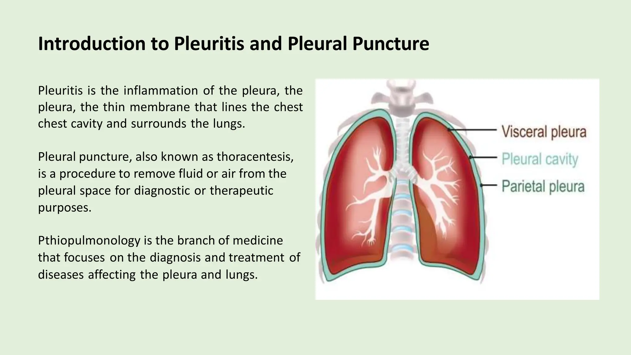 Pleuritis and pleural puncture ppt new by Tanu & Danish.pptx