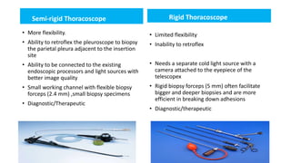 Pleuroscopy ppt by dr naseem ahmed | PPTX