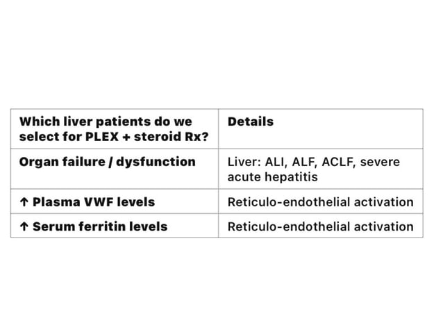 PLEX 2 presentation in liver disease and poisoning | PPT